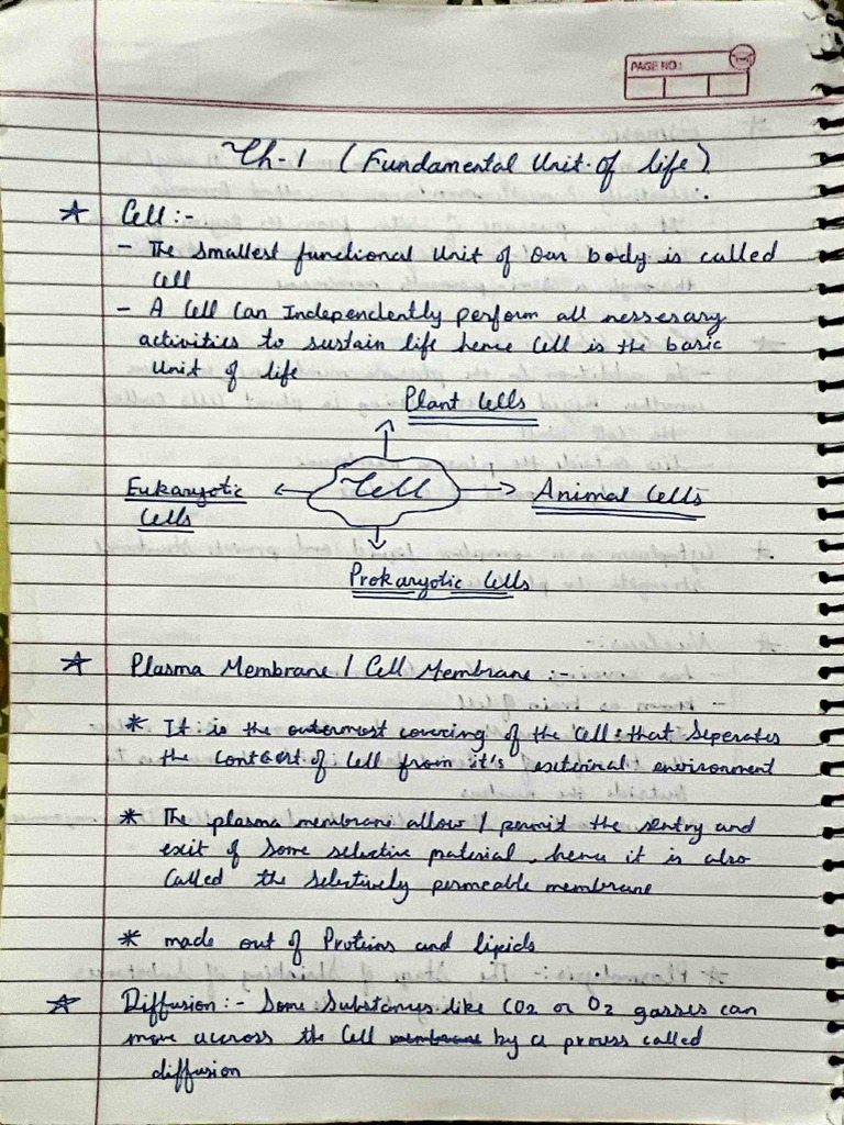 Bio Ch 1 Cell Notes Pdf