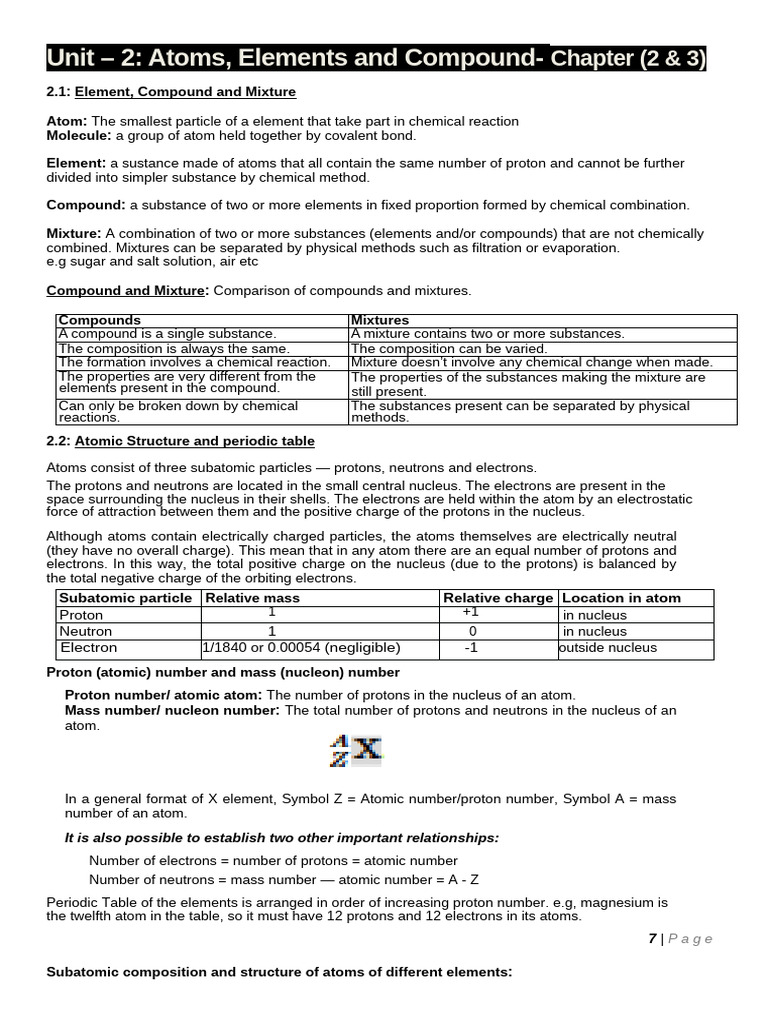 Chemistry-Unit 2 - Atom, Elements and Compounds - (CH 2,3) | PDF