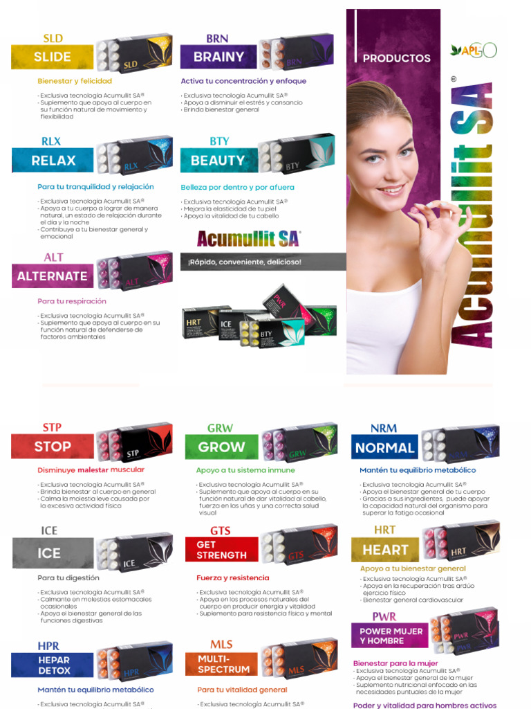 Catalogo Informativo Productos Aplgo Peru | PDF