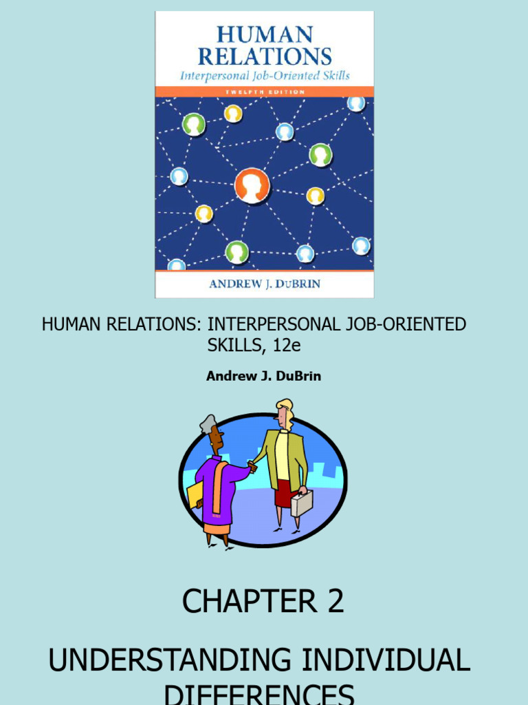 Dubrin Hrijos12e Inppt02 | PDF