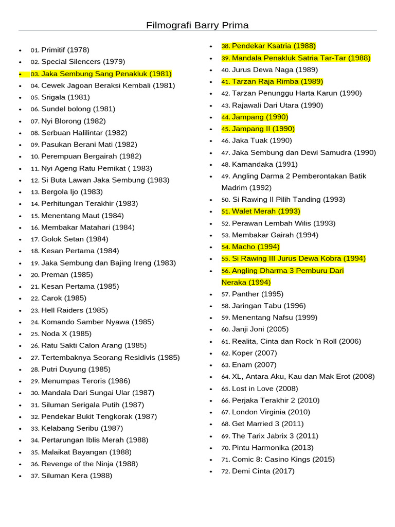 Filmografi Barry Prima | PDF