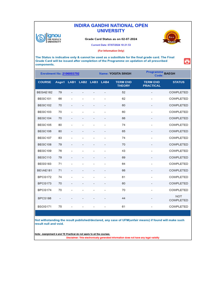 IGNOU Grade Card | PDF