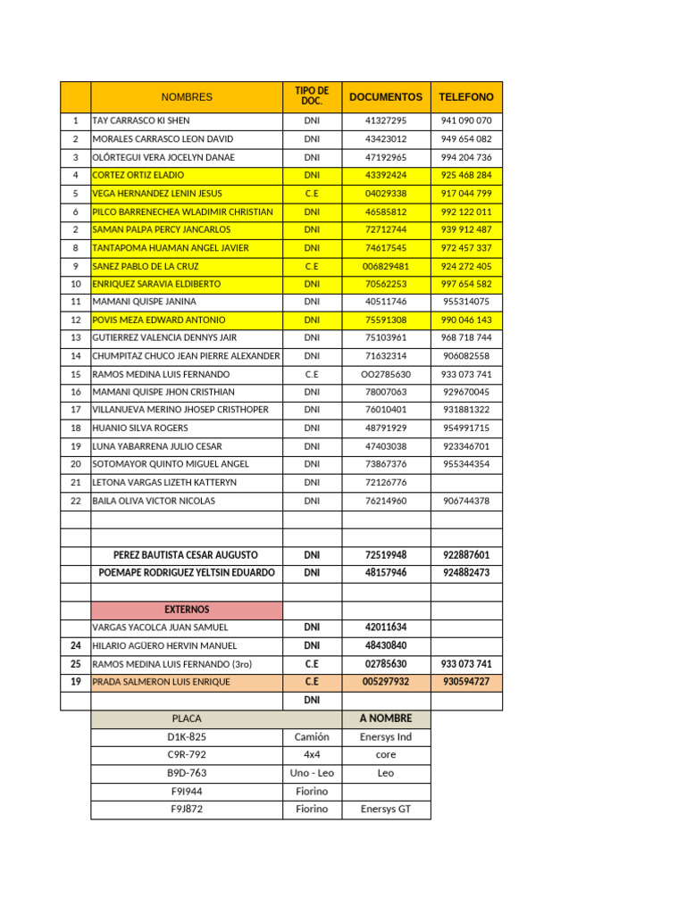 Programacion 2024 | PDF