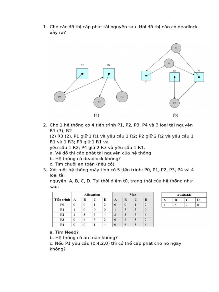 Bài Tap Deadlock 1 | PDF