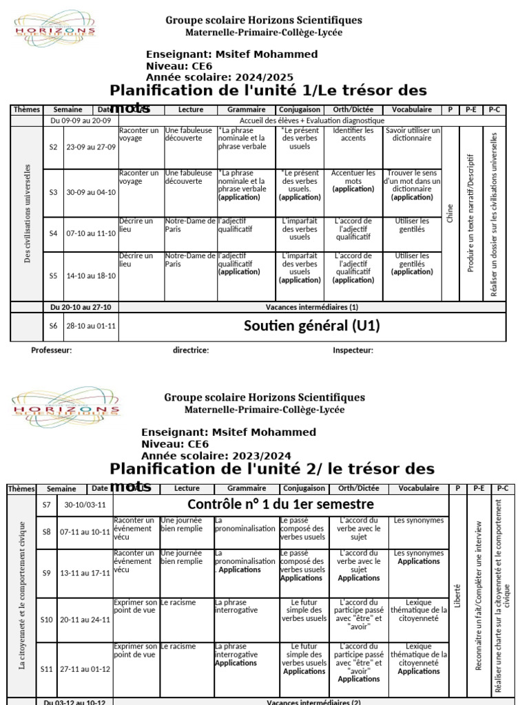 Répartition CE6 Unité 1, 2 | PDF
