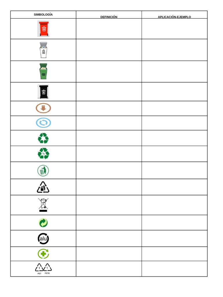 Pictogramas y Simbologia Residuos Solidos | PDF