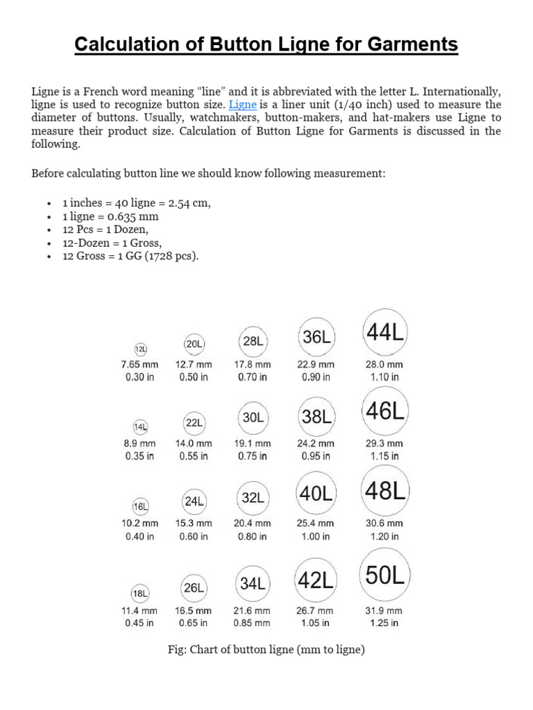 Button Mesurment | PDF