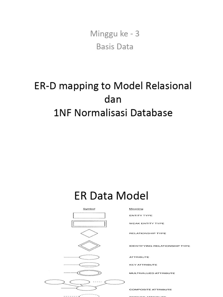 Minggu3 - Mapping ER To Model Relasional | PDF