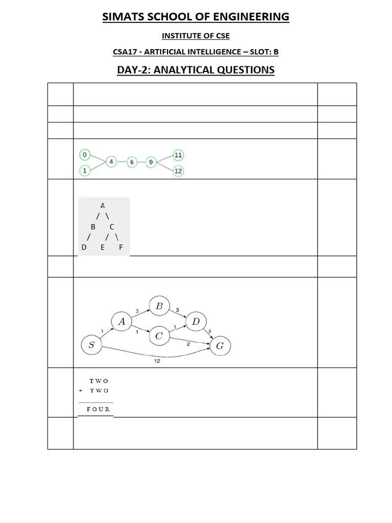 AI Search Algorithms Exam Questions | PDF | Combinatorics | Teaching Methods & Materials