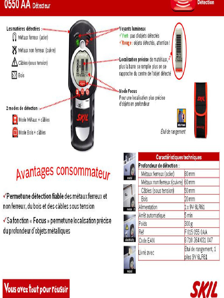 Product Technical Sheet Pdf