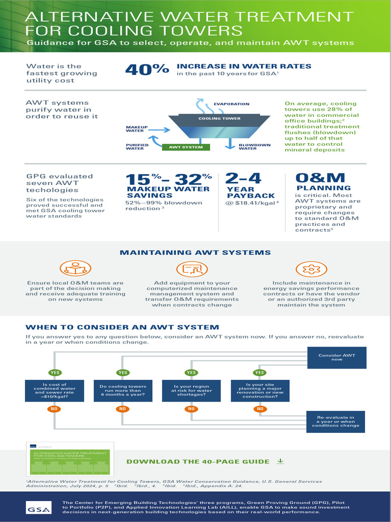 AWT Systems for Cooling Towers Guide | PDF | Water | General Services ...