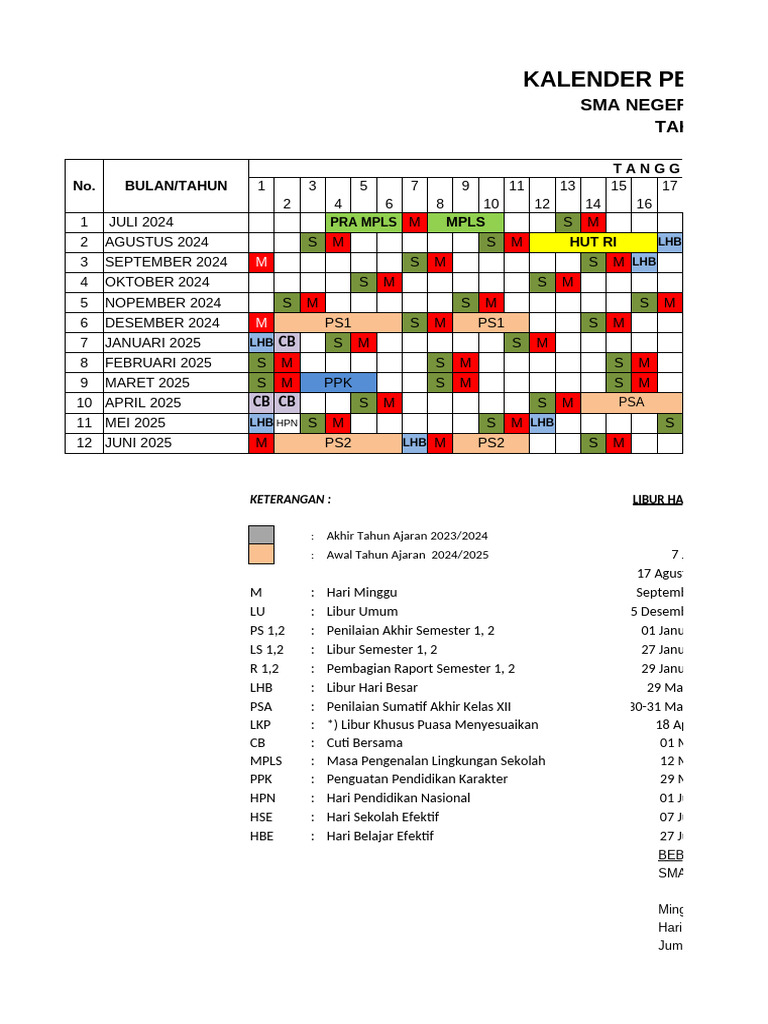 Kaldik - Analisis Prota Dan Prosem | PDF