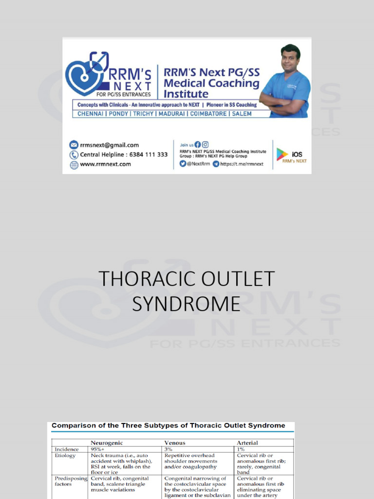 DR Prathap RRM TOS 2021 | PDF