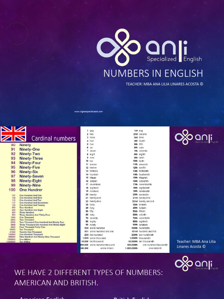Numbers in English (ST, RD, TH) | PDF