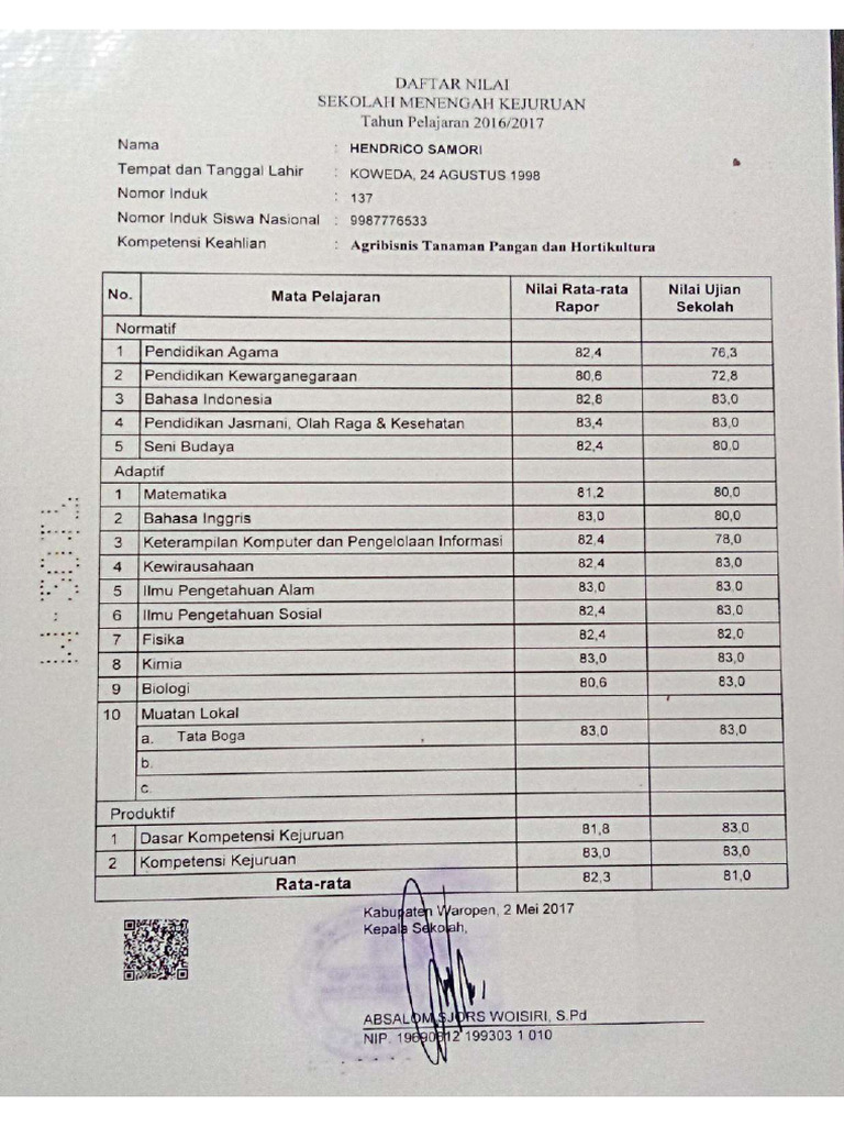 Transkrip Nilai | PDF