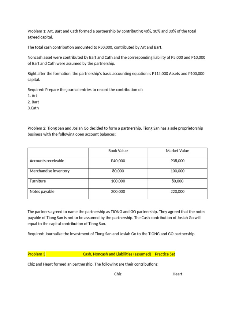 Partnership Formation Practice Set | PDF | Partnership | Balance Sheet