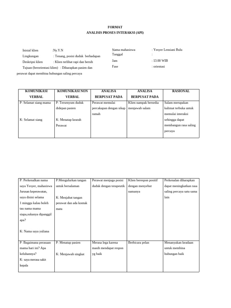 Api Jiwa Yesyer | PDF