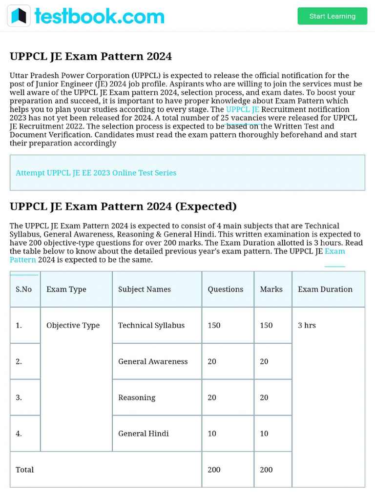 UPPCL JE Exam Pattern 2024 | PDF