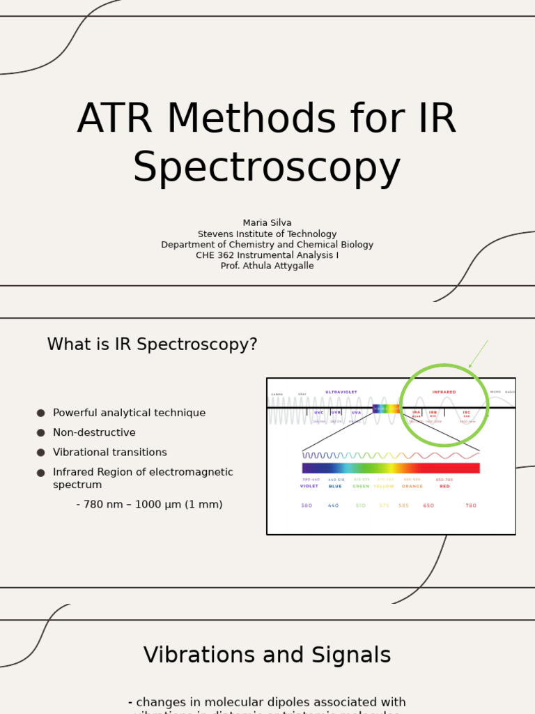 ATR Methods For IR Spectros | PDF