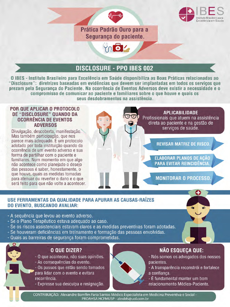 PPO 002 - Disclosure | PDF