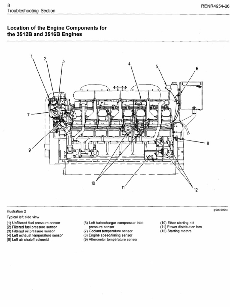Sensors 3512B | PDF