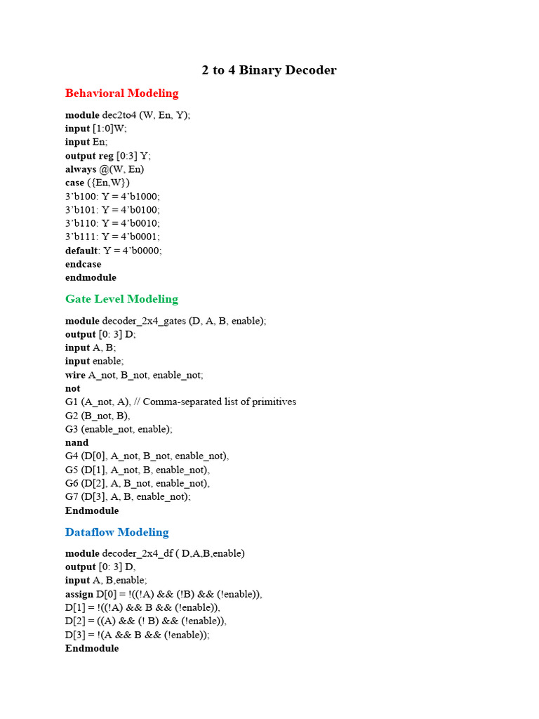 Verilog Programs | PDF