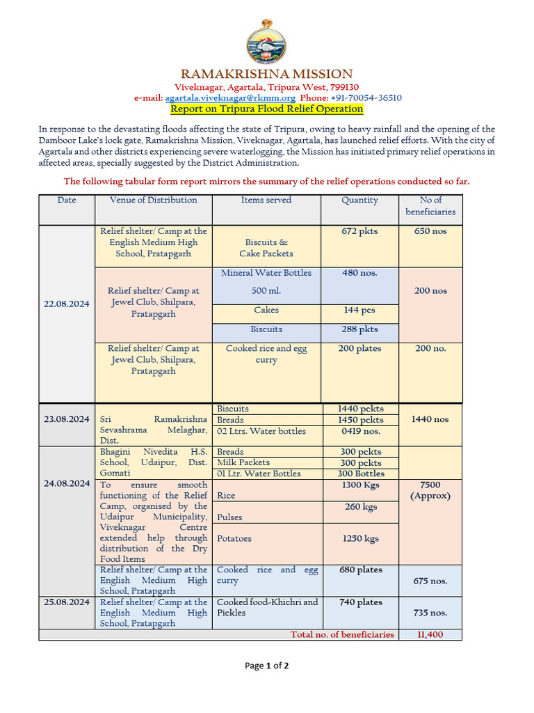 Report-Tripura Flood Relief Operations Conducted by Viveknagar Centre | PDF