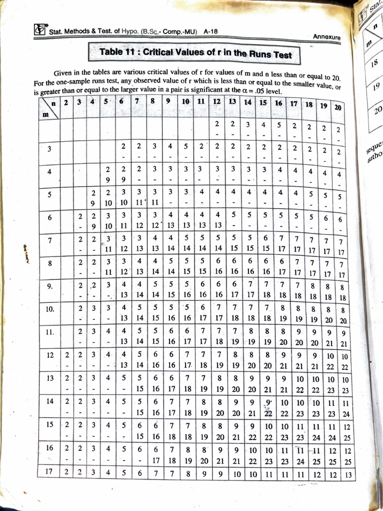 Run Test | PDF | Science | Inquiry