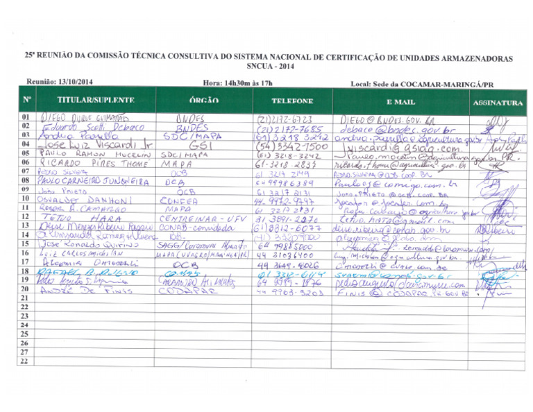 lista-de-presenca-25-reuniao-1 | PDF