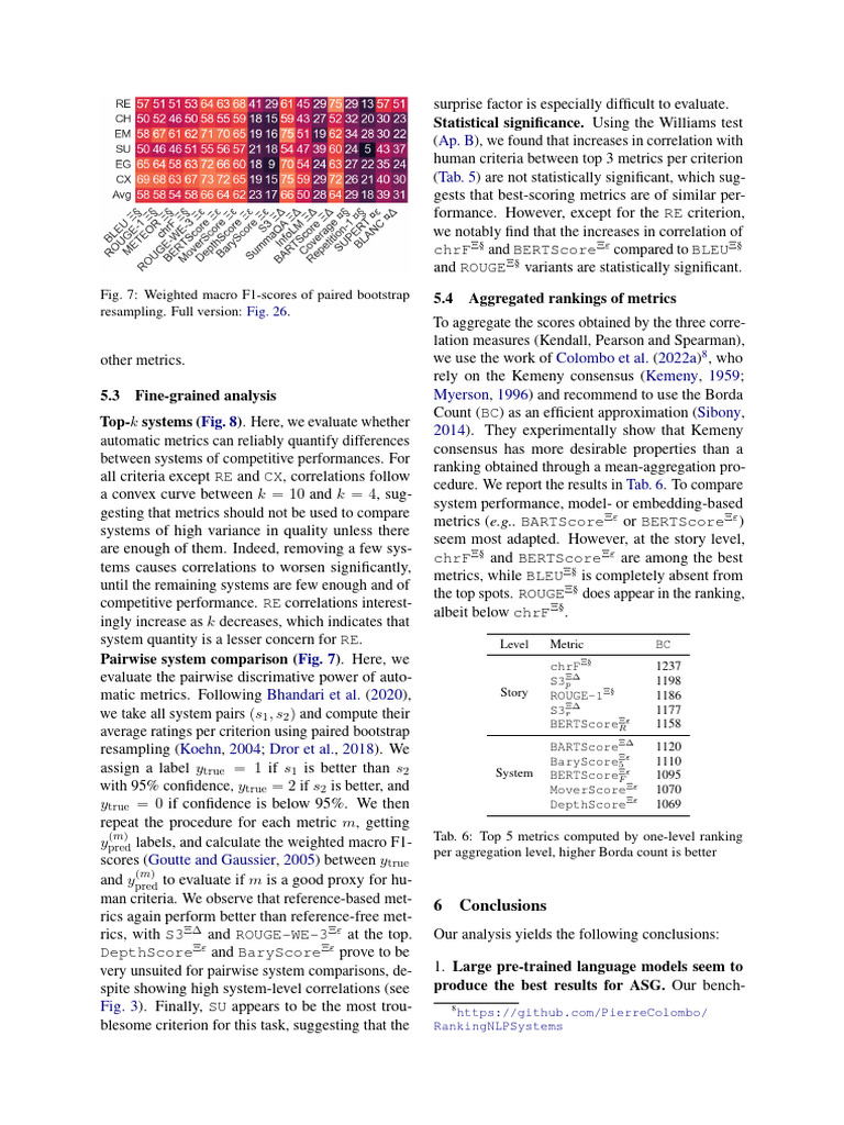 Ap. B Tab. 5: Statistical Significance | PDF