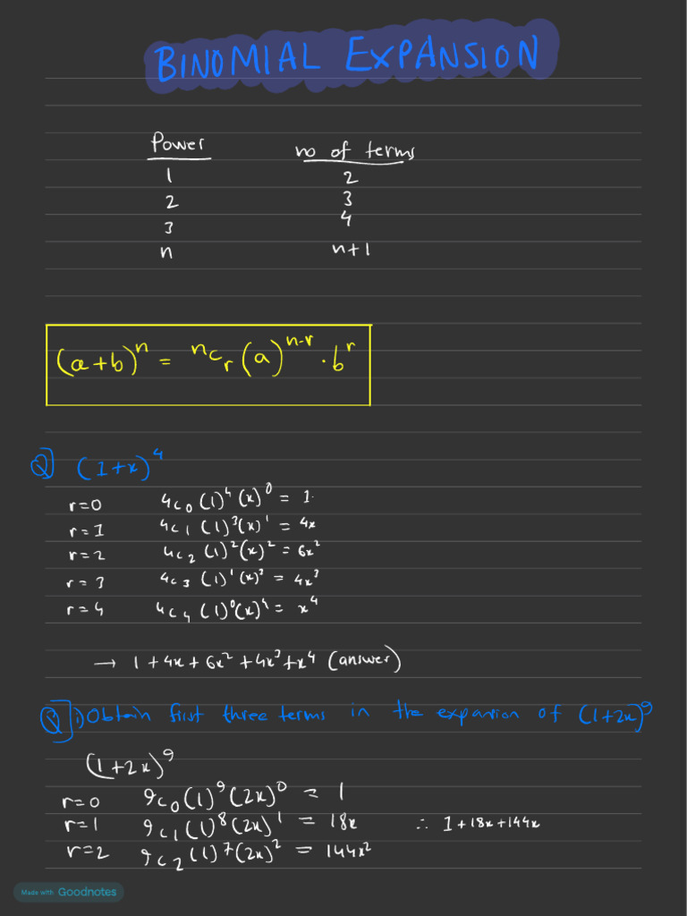 Binomial Expansion PDF