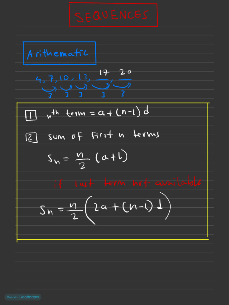 Ap GP | PDF