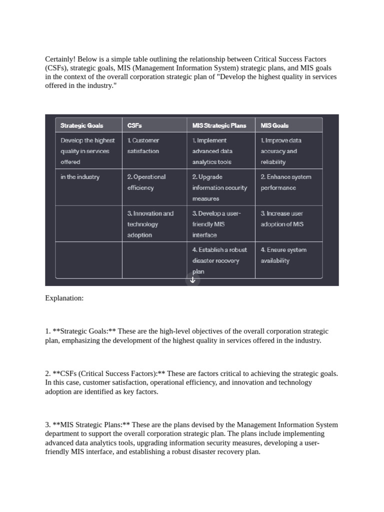 CSF table example | PDF