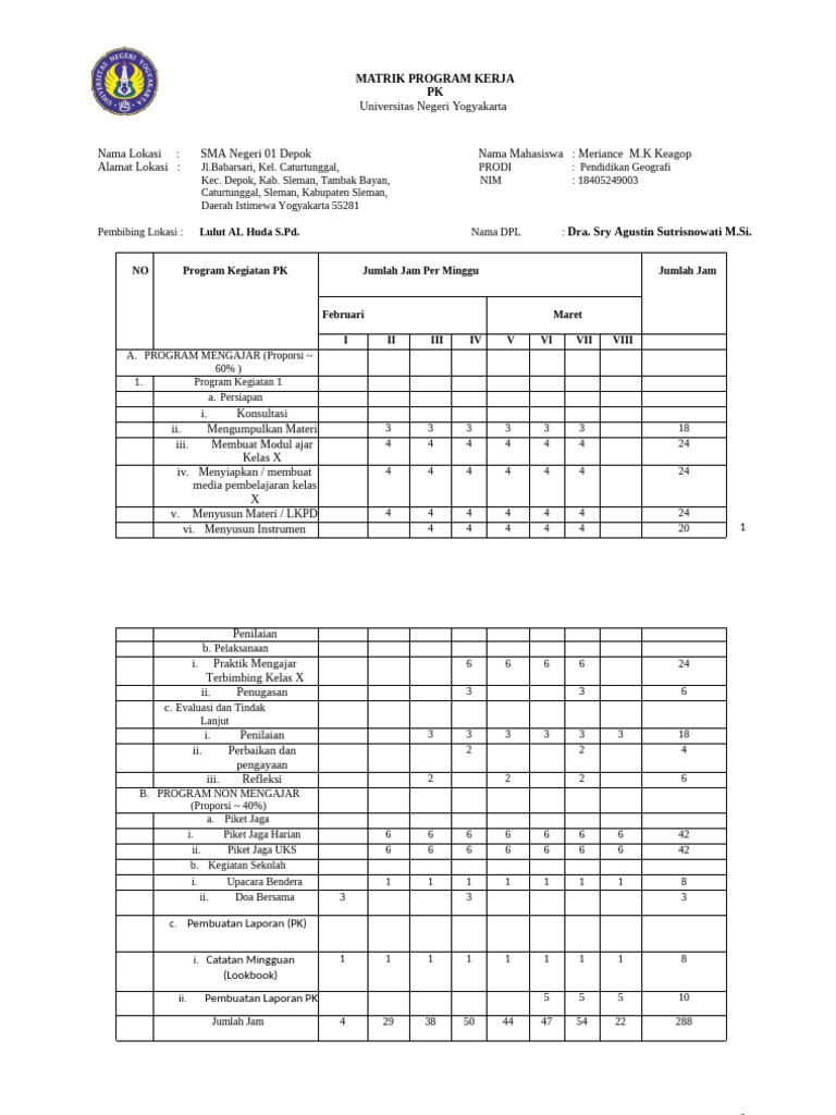 Matrik - Program - Kerja - PK TTD Scan | PDF