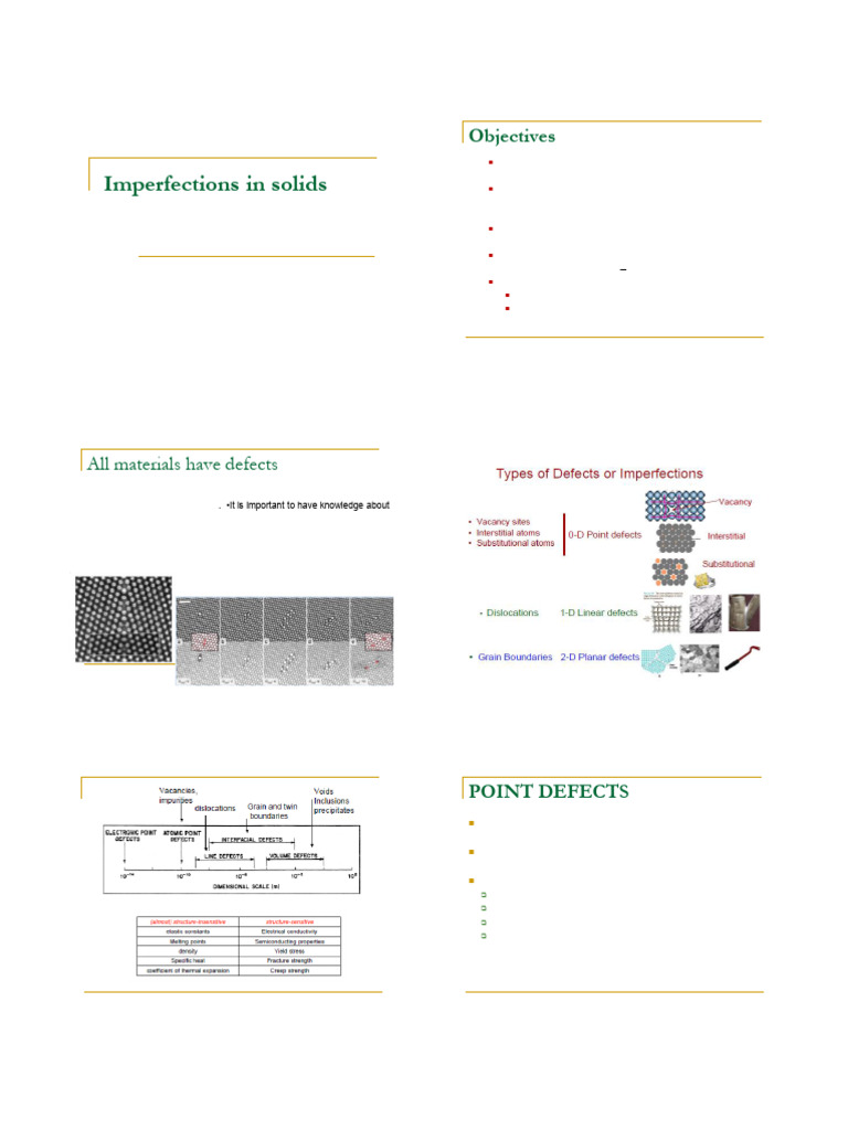 Chapter 4 and 7 - Imperfections in Solids | PDF | Alloy | Crystal Structure