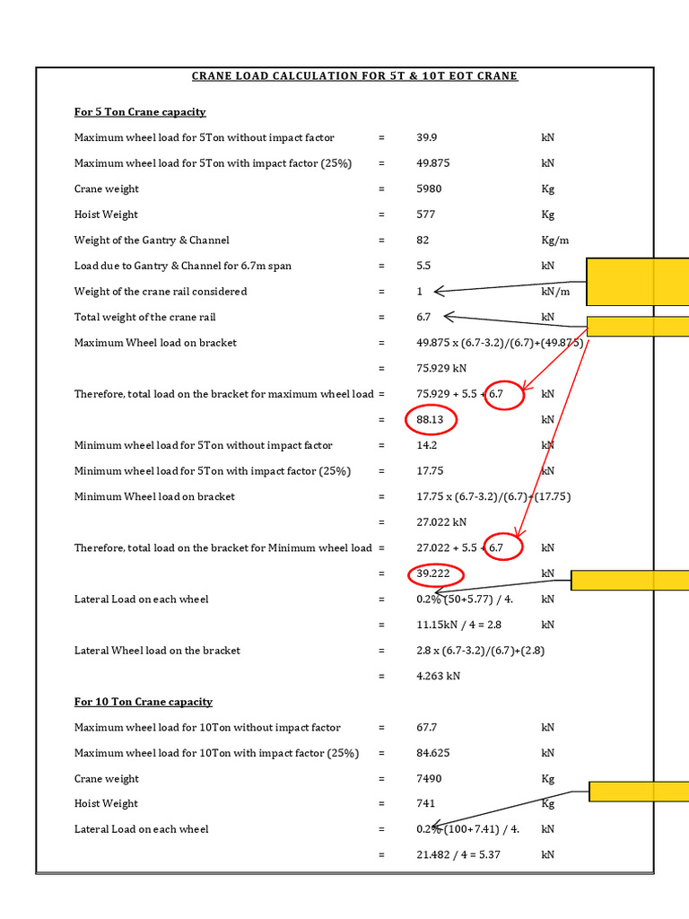 Crane Load Calculation For 5T & 10T Eot Crane-Comments | PDF