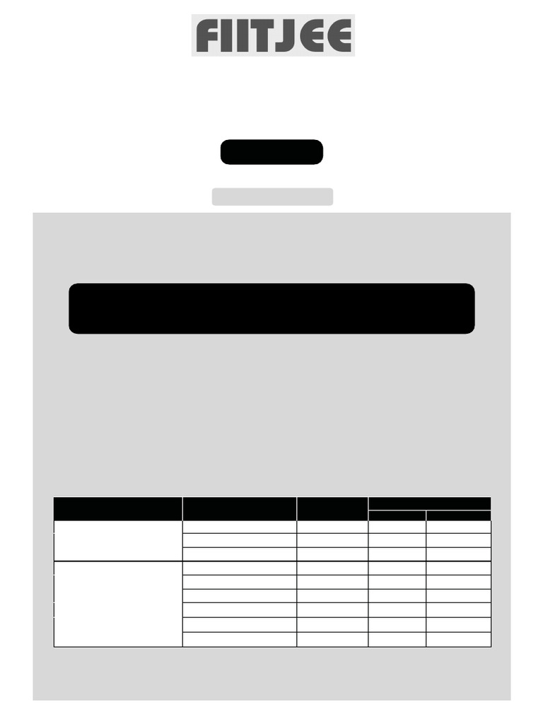 DST 2425 Sample Paper Class X p3 S&M | PDF
