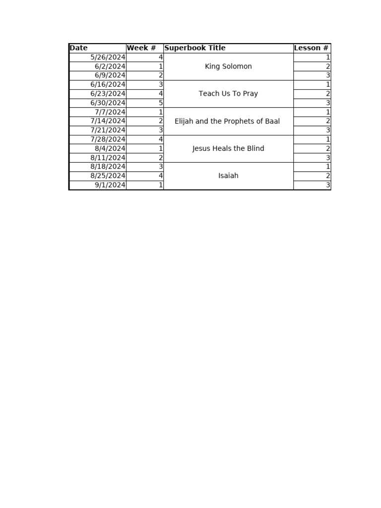 Lesson Plan 2024 | PDF