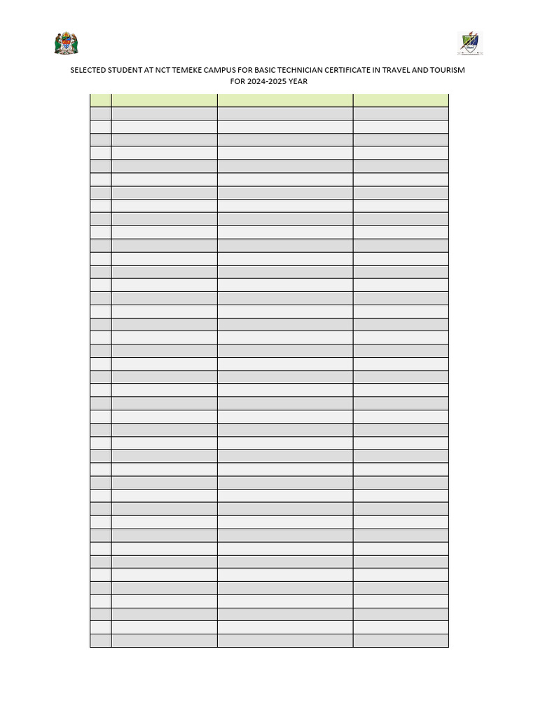 Aris Notes | PDF