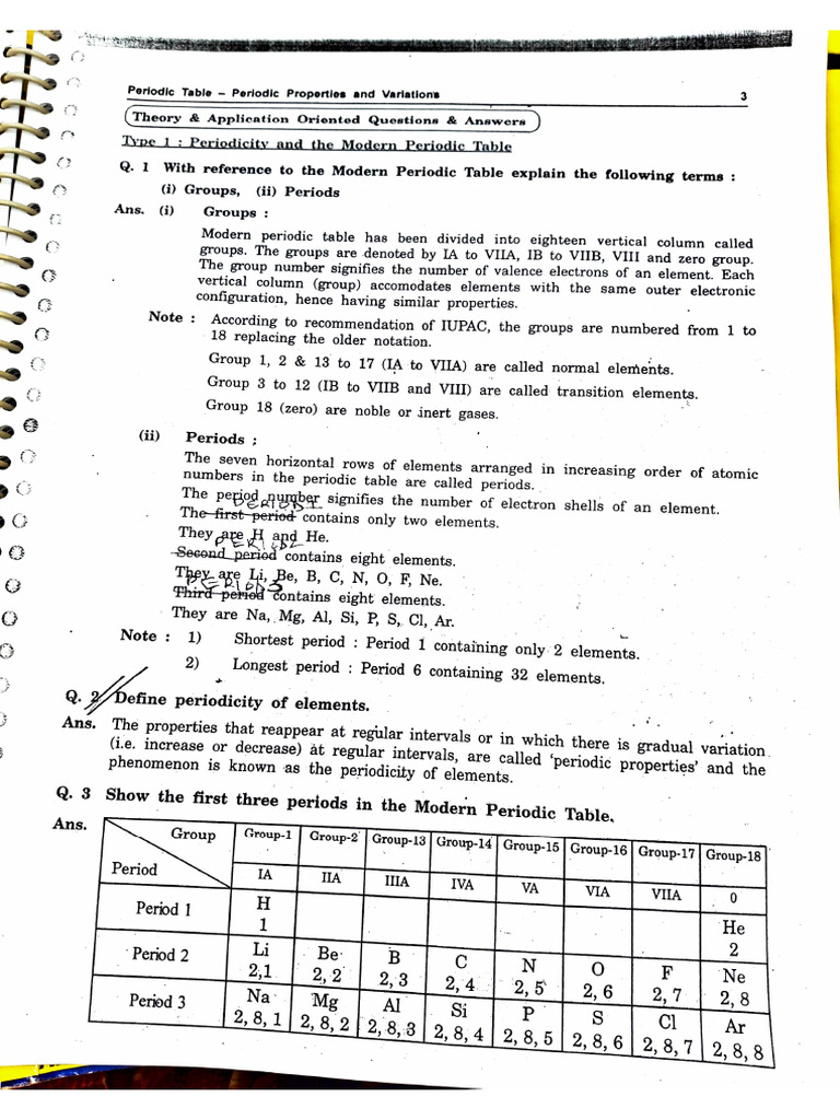 The Periodic Table | PDF