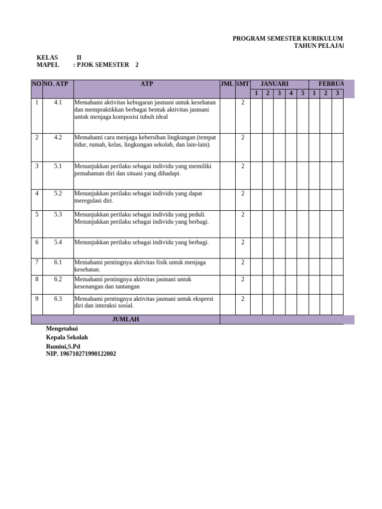 Program Semester PROMES Kelas 2 PJOK SMT 1 2 | PDF