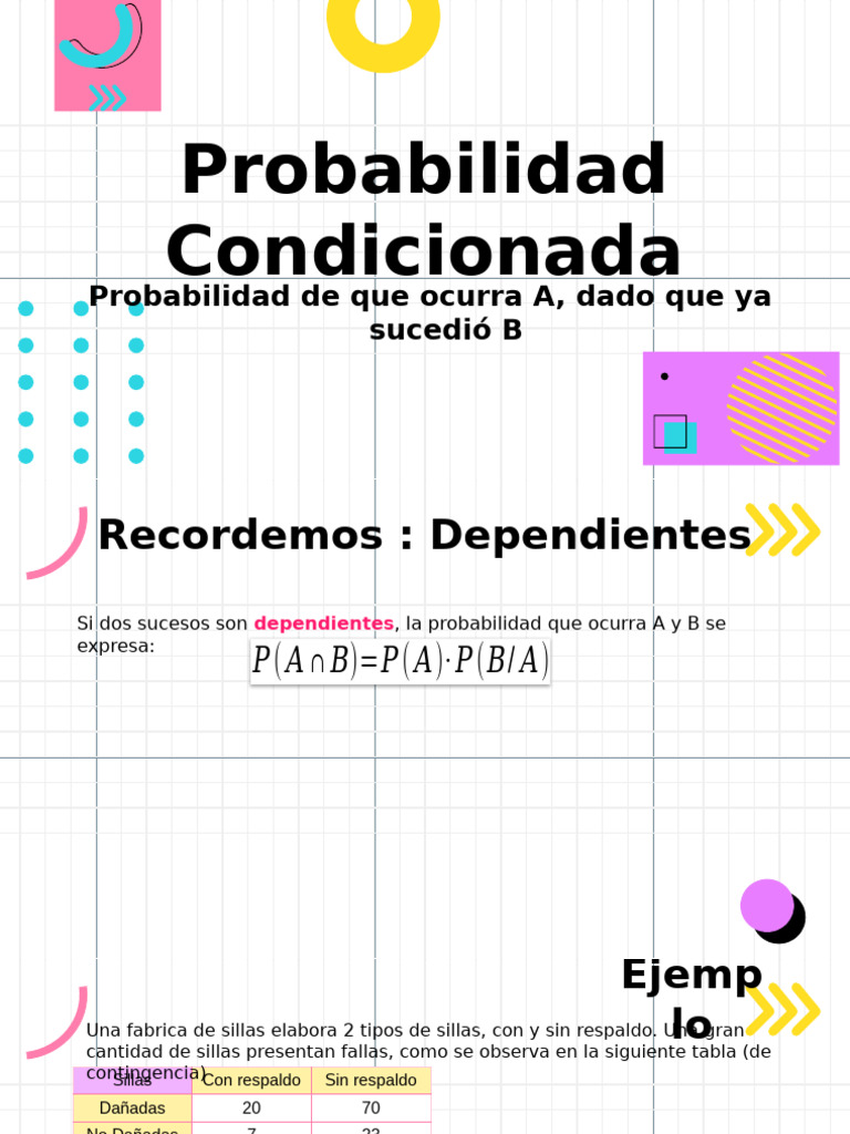 Probabilidad Condicionada | PDF