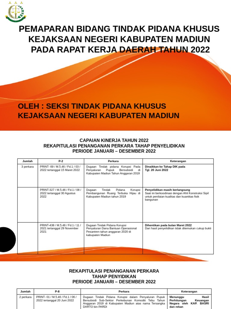 Bahan Pemaparan Pidsus Kejari Kab. Madiun | PDF