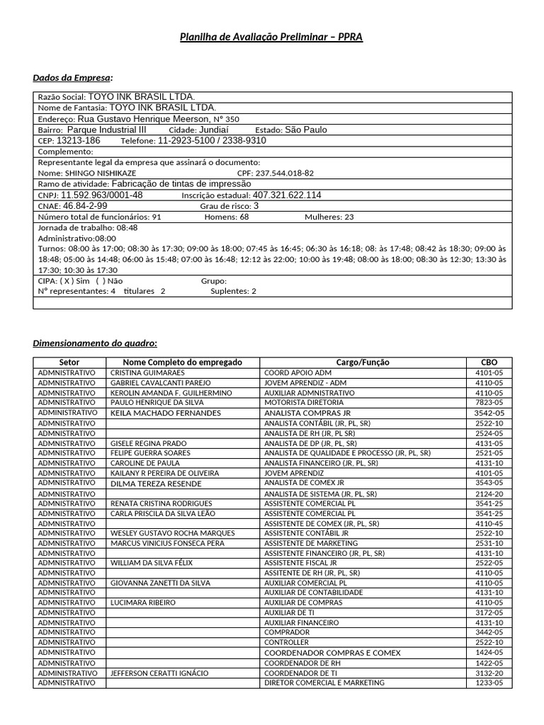 Planilha de Avaliação Preliminar PPRA | PDF