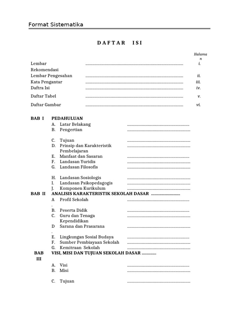 Draf.0. Sistematika Dokumen Kurikulum SD TP 2024-2025 | PDF
