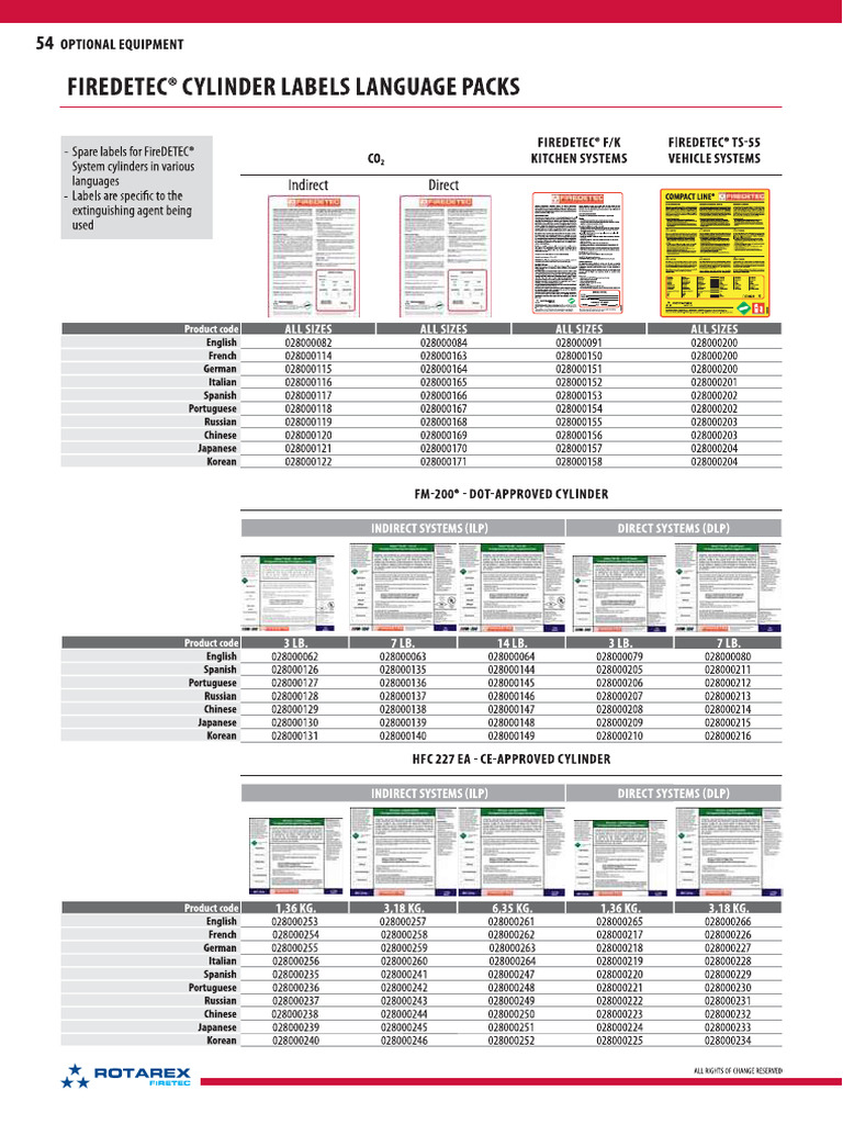 Labels FM200 ILP DLP | PDF
