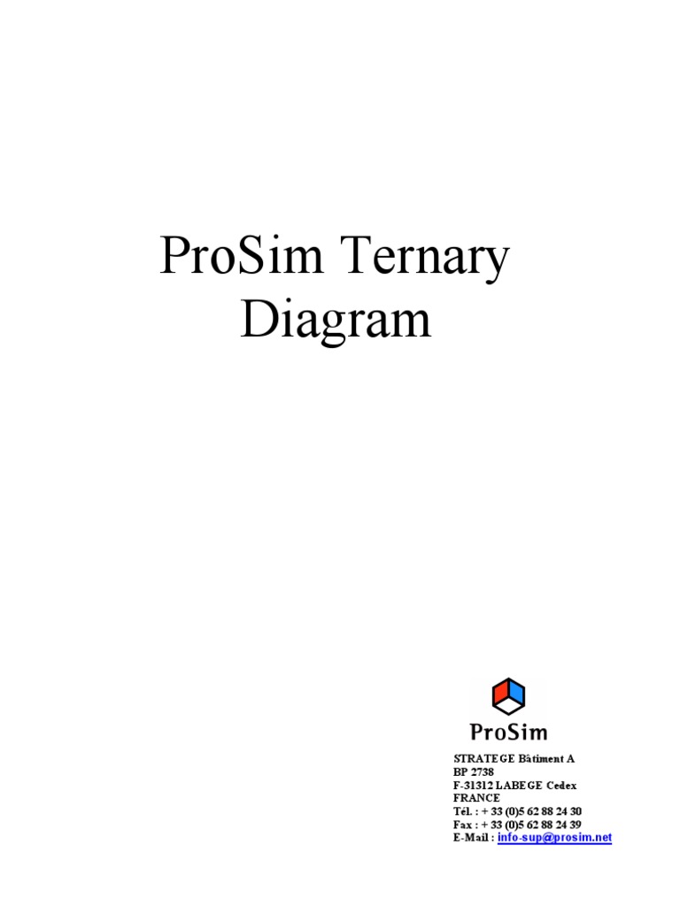 ProSim Ternary Diagram User Guide | PDF | File Format | Computing
