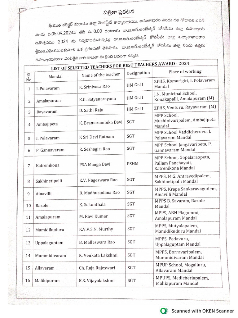 Patrika Prakatana - Best Teacher Awards 2024 | PDF