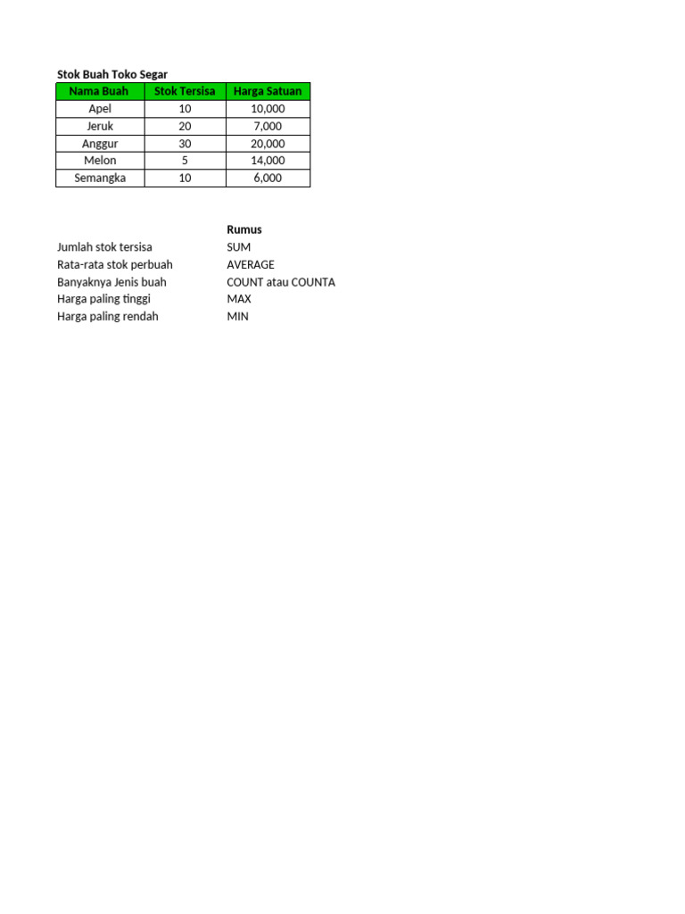 Belajar Exsel Part1 | PDF