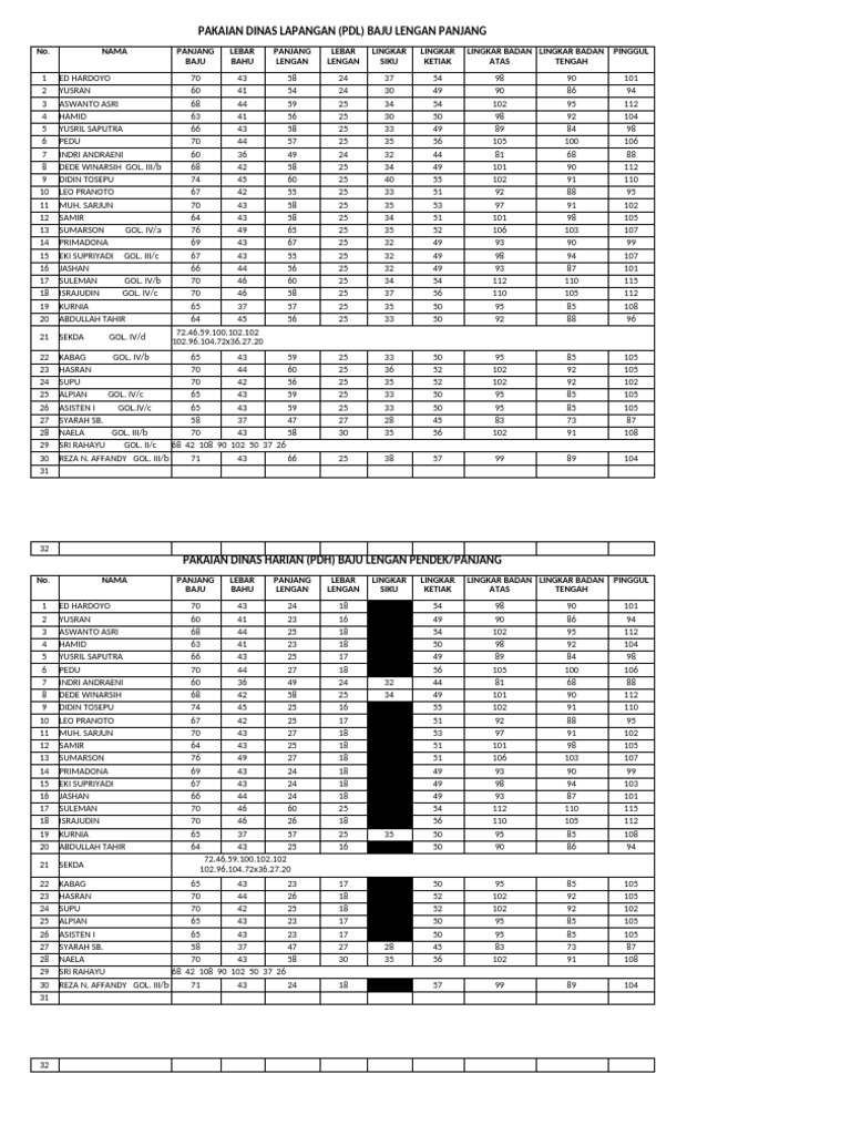 Ukuran Pakain PDL Dan PDH | PDF